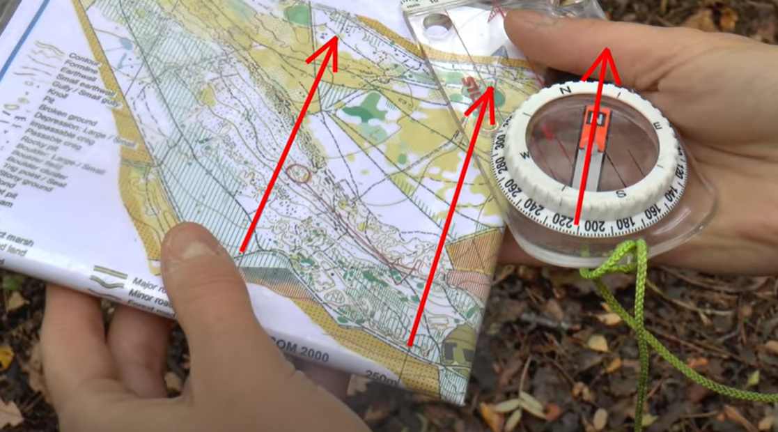 Using a compass – Cleveland Orienteering Klub
